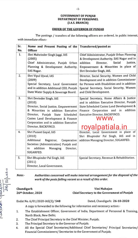 Bureaucratic reshuffle; IAS officers transfer in Punjab - Royal Patiala