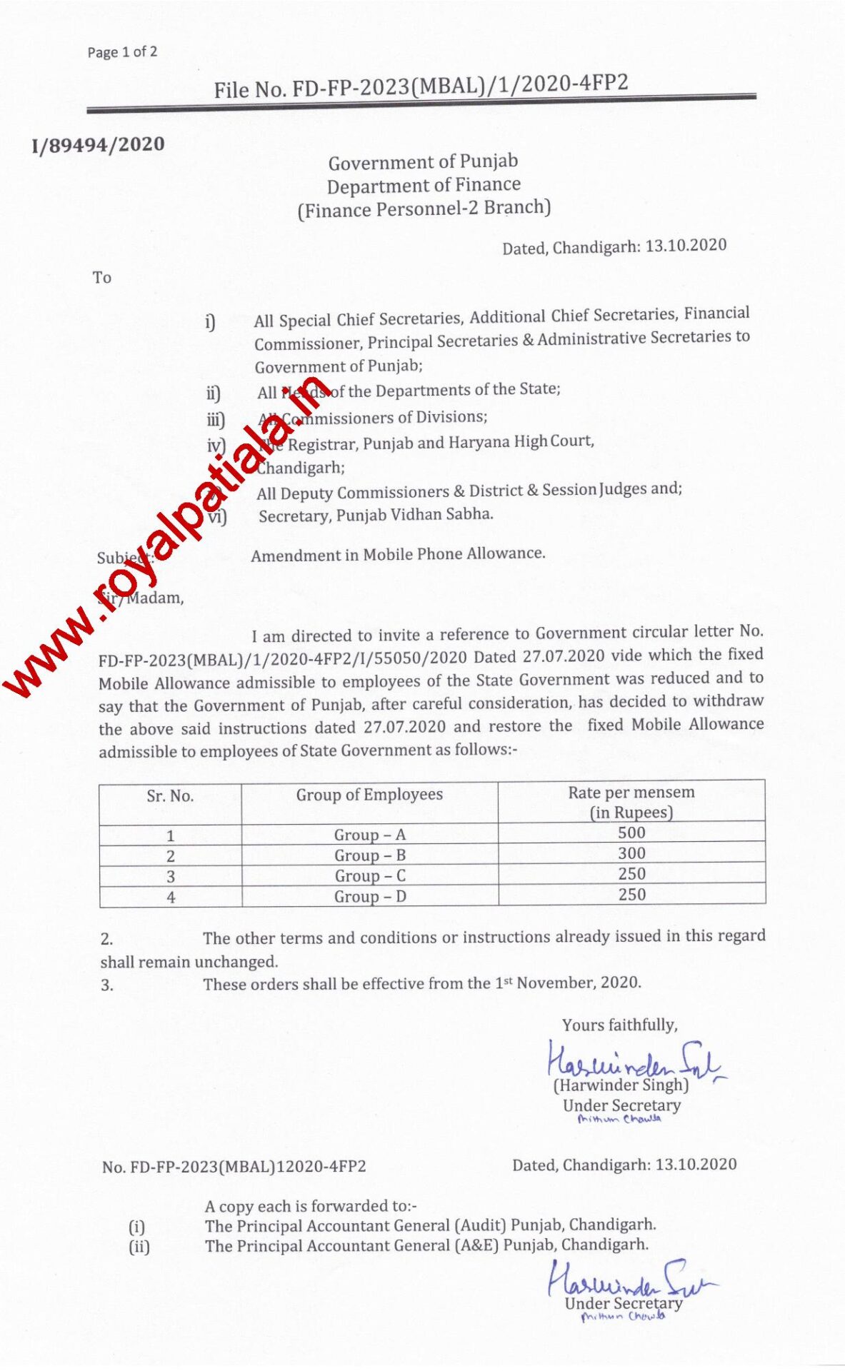 Punjab govt withdraws order of mobile allowance; issues revised orders ...